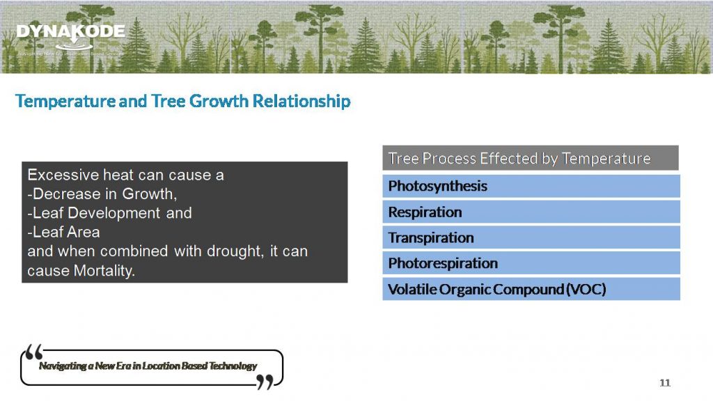 DynaTTS - Innovative Dynakode Tree Tracking Sensors & Dendrometer ...