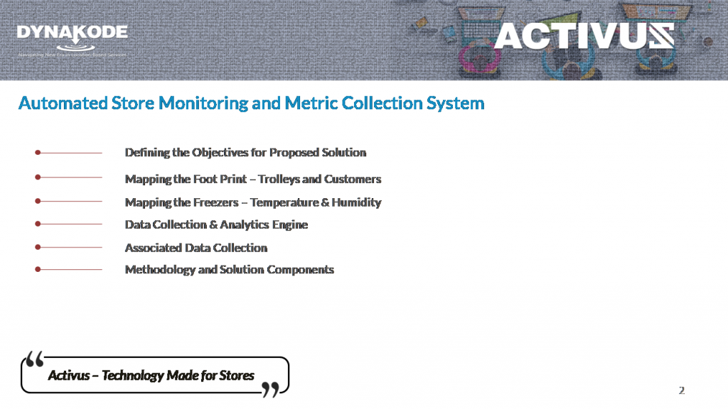 IoT enabled Activus Trolley Tracking - Dynakode Technology P Limited