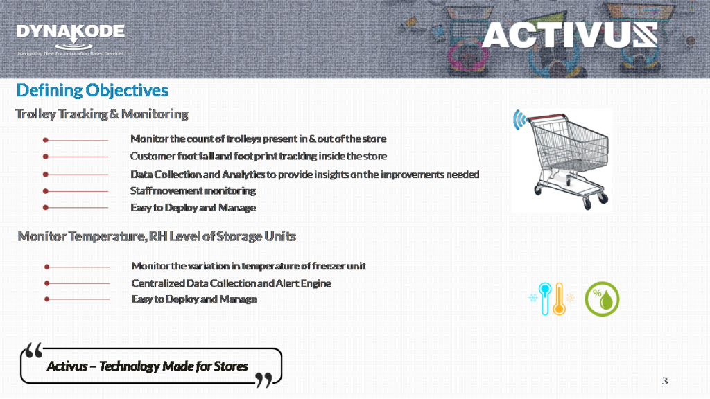 IoT enabled Activus Trolley Tracking - Dynakode Technology P Limited